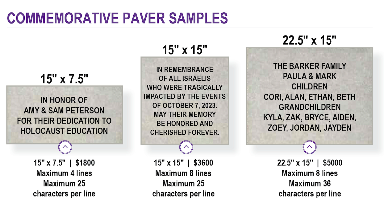 Kol Israel Foundation - Resilience, Remembrance and Holocaust Education